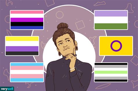 Gender Identity And Expression