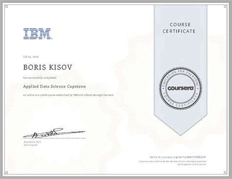 Applied Data Science Kisov Boris