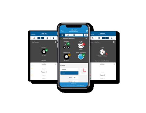 Machine Diagnostics Technology