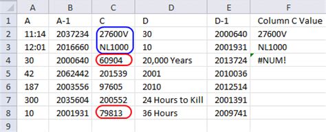 Lookup Multiple Values Across Columns And Return A Single Value