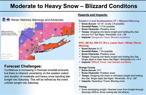 The Text Color Doesnt Match The Map Color R Mildyinfuriating