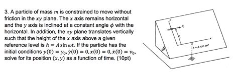 Solved A Particle Of Mass M Is Constrained To Move Chegg