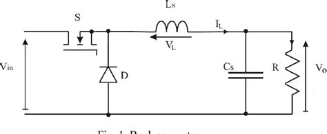Figure 1 From Explicit Model Predictive Control Of Buck Converter