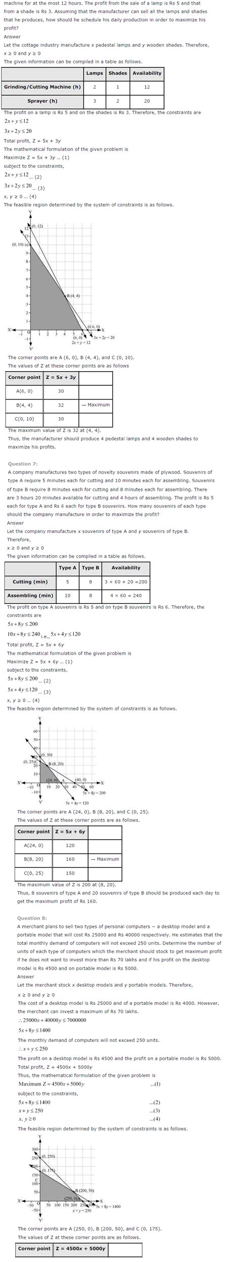 NCERT Solutions For Class 12 Maths Chapter 12 Linear Programming