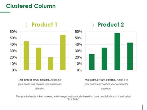 clustered column ppt powerpoint presentation ideas show