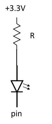 All What You Ve Always Wanted To Know About GPIO NET NanoFramework Documentation