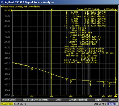 Cdcun1208lp Phase Noise Clock And Timing Forum Clock And Timing Ti E2e Support Forums