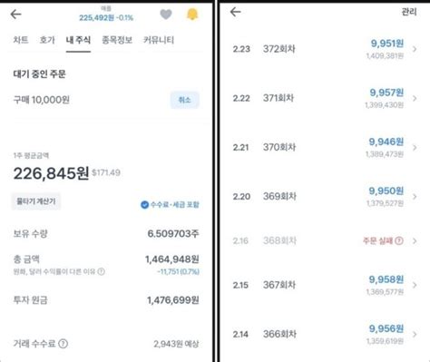 1 나의 의지가 필요없다 그냥 통장에 서 자동으로 모인다 2 투자금이 늘어나도 하루 몇천원~만 원 커피값을 아끼고 투자를 한다는 생 각을 한다 아무튼 이렇게 투자를