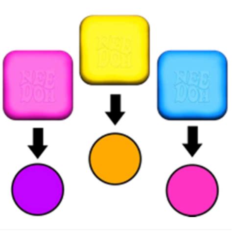 Needoh Squishy Stress Balls Nz The Sensory Store
