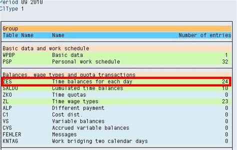 How To Check Time Evaluation Results In Sap Hr Sap Evaluation Result