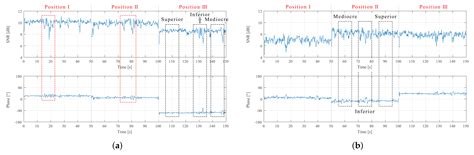 Deformation Estimation Using Beidou Geo Satellite Based Reflectometry