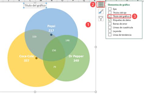 Cómo Crear un Diagrama de Venn en Excel Descarga Gratuita de Plantillas Automate Excel