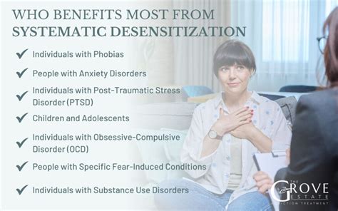 Systematic Desensitization Steps Principles Phobia Treatment