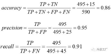 机器学习：如何解决类别不平衡问题 腾讯云开发者社区 腾讯云
