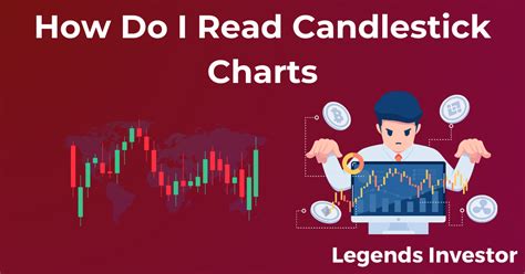 How Do I Read Candlestick Charts