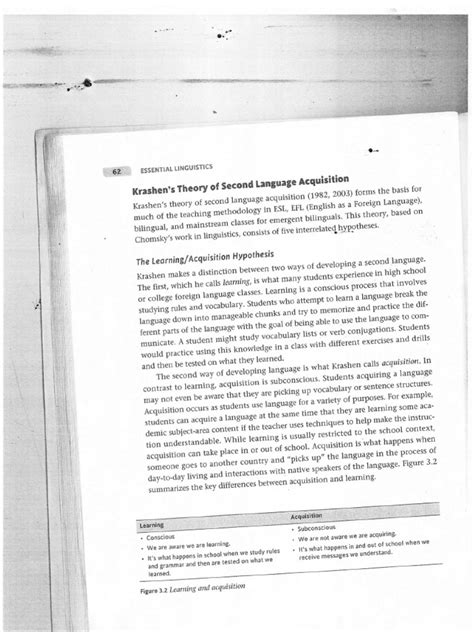 Krashens Theory Fossilization Morpheme Acquisition Pdf Krashens Theory Fossilization Morpheme Acquisition Pdf