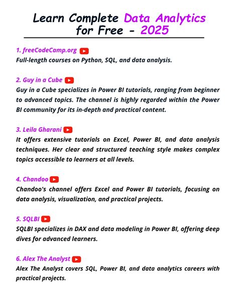 𝗦𝗵𝗶𝘃𝗮𝗻 𝗸𝘂𝗺𝗮𝗿 𝗦𝗲𝗻𝗶𝗼𝗿 𝗗𝗮𝘁𝗮 𝘀𝗰𝗶𝗲𝗻𝘁𝗶𝘀𝘁 Important Power Bi Tips