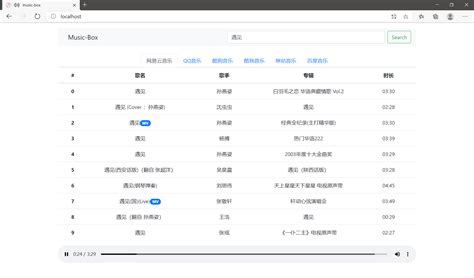 【vuebootstrap】音乐聚合搜索引擎实现（music Box） Csdn博客