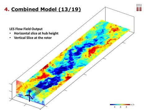 Wind Turbinefarm Noise Propagation Modelling Pptx