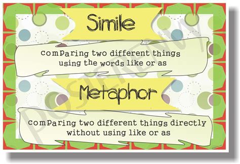 Simile Vs Metaphor NEW Classroom Reading And Writing Poster Writing Posters Reading