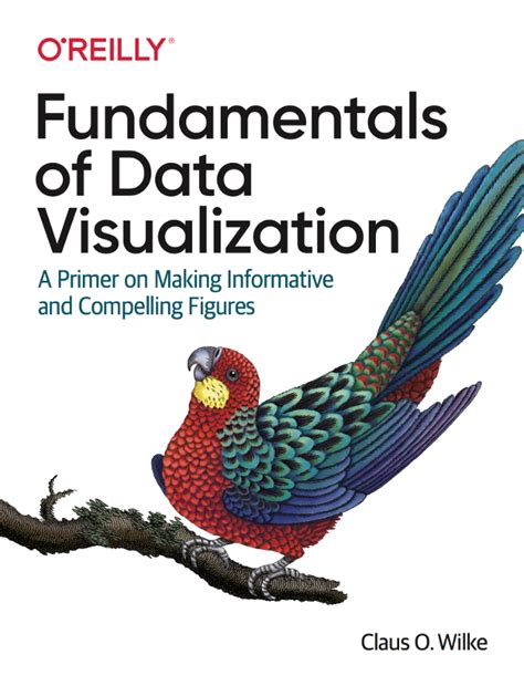GitHub Coding Groot Fundamentals Of Data Visualization Data Visualization With Python