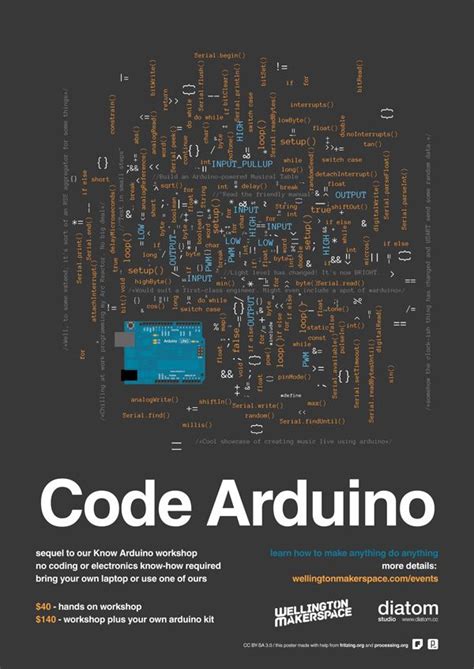Login To Meetup Meetup Event Poster Design Arduino Coding