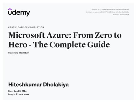 Hitesh Dholakiya On Linkedin Udemy Course Completion Certificate