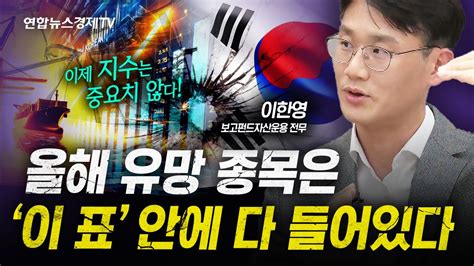 이런 장에도 외국인이 끝없이 매수하는 종목은 있다 이한영 인포맥스라이브 20250102 Youtube