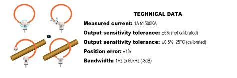 Current Monitoring Airless Core Rogowski Coil Current Sensor Y Fct High Sensitivity