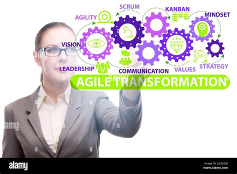Businessman In The Agile Transformation Concept Stock Photo Alamy