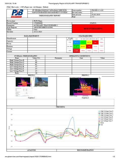 Thermography Report Of Auxiliary Transformer 2 Pdf