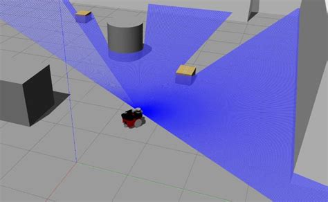 Deep Reinforcement Learning in Mobile Robot Navigation Tutorial — Part4: Environment | by Reinis ...