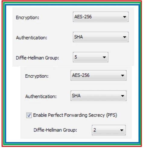 Site To Site IPSec VPN Tunnel Between Cisco ASA And Meraki MX The Network DNA