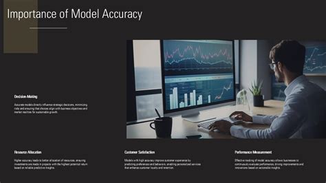 Importance Of Model Accuracy Ppt Example St Ai Ss Ppt Slide