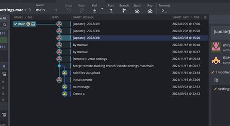 git の gui クライアントを使ってみた比較：sourcetree fork gitkraken mirumi tech