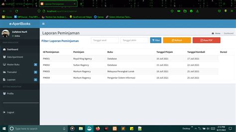 GitHub MinurfiZ CI Elibrary Aprtmbooks