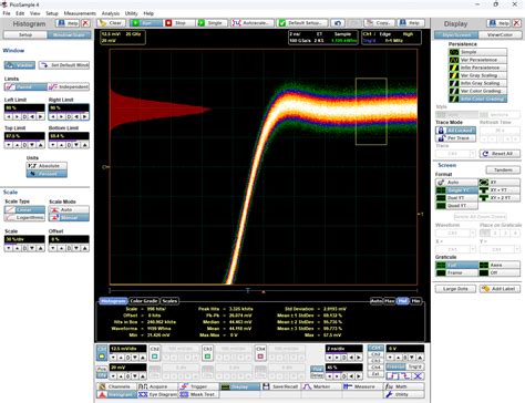 Making Histogram Measurements With Picosample Pico Knowledge Base