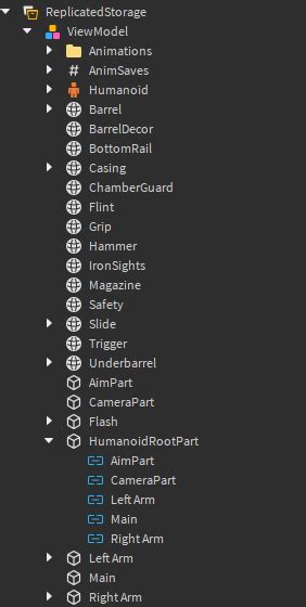 trouble with viewmodel aim down sights function scripting support