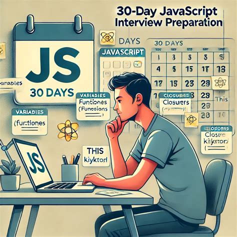 Prashant Kumar On Linkedin Javascript Javascriptmastery Interviewpreparation
