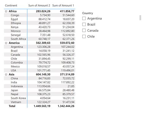 Help Slicing A Matrix Rpowerbi
