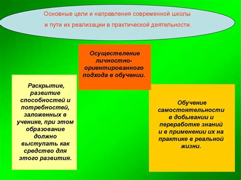 Активизация познавательной деятельности на уроках математики презентация онлайн