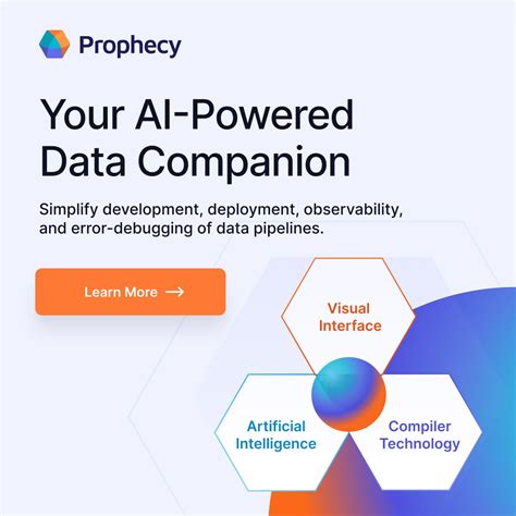 Prophecy On Linkedin Prophecy Data Transformation Copilot
