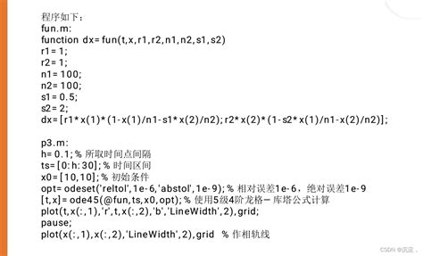 种群竞争模型 Csdn博客