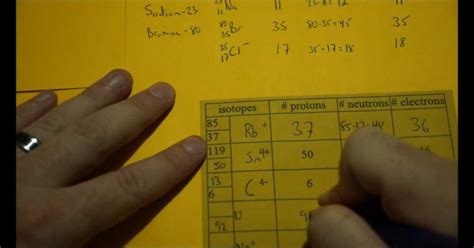How To Find Number Of Protons CorbinminZuniga