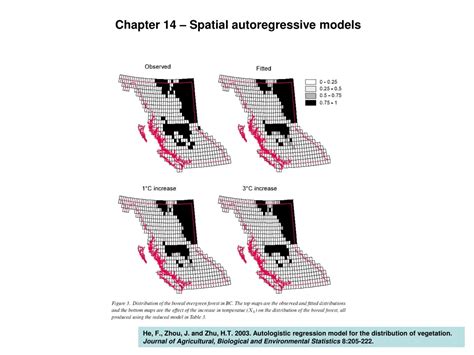 ppt spatial autoregressive models for vegetation distribution
