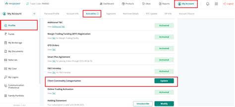 How To Choose Commodity Category