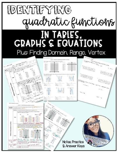 Identifying Quadratic Functions By Algebralove Tpt