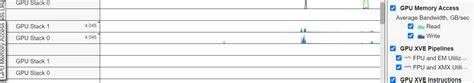 Intel VTuneTM Profiler