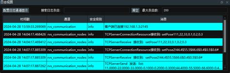 TCPServerConnectionResource TCP服务器连接资源 RVS Node Introduction 文档