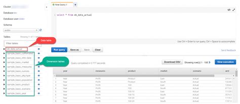 Using Exoinsight To Push Essbase Data And Hierarchies To Relational
